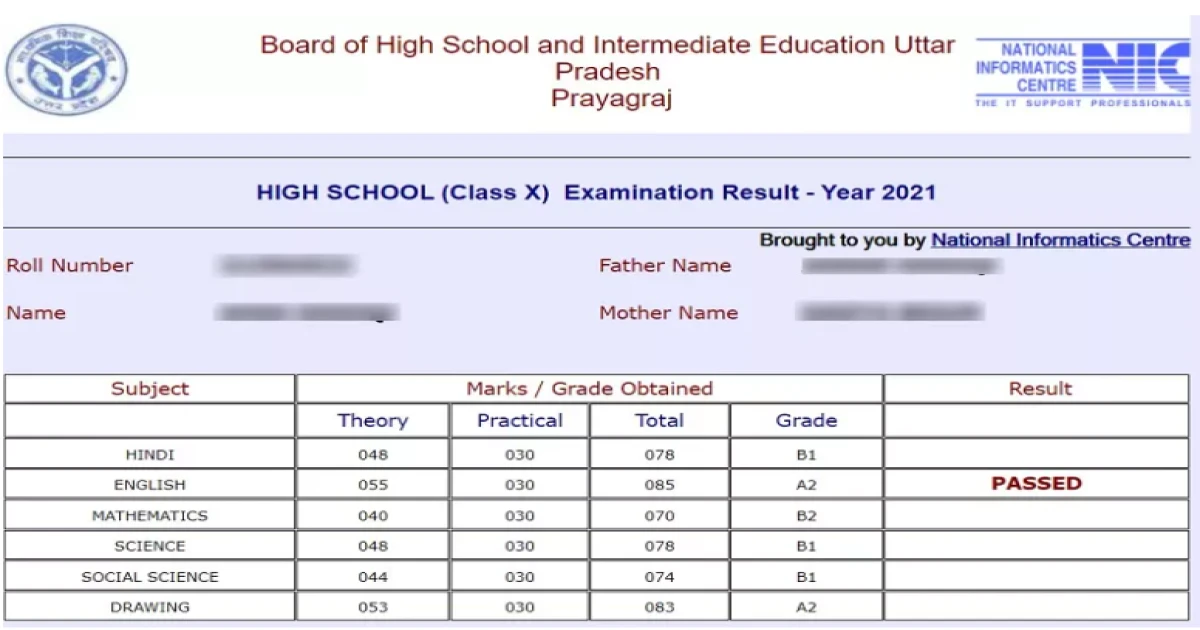 UP Board 10th Result 2024 Release Date Check Process Requirements Tips