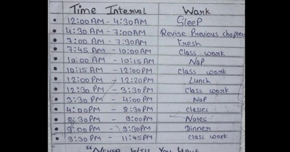 Unveiling the Truth Behind Viral IIT-JEE Study Routine: Insights from ...